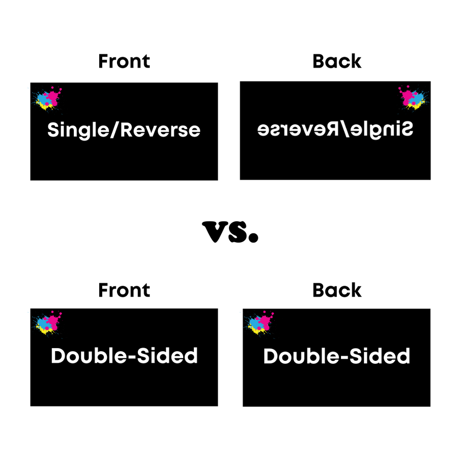 FAQ | Customflags.com